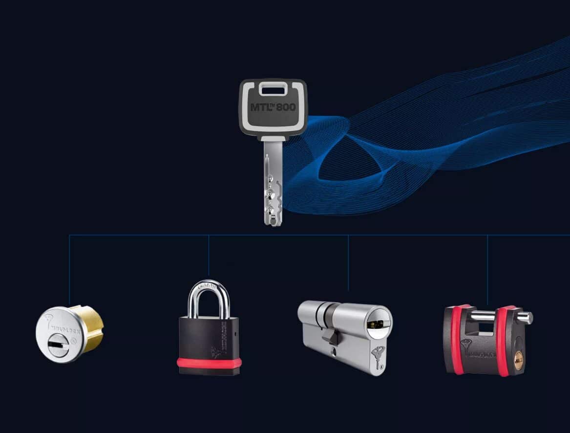 Master Key Systems | KBO Lock & Safe